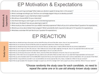 EP Selection - MEC AIESEC in MOROCCO 1415 | PPTX