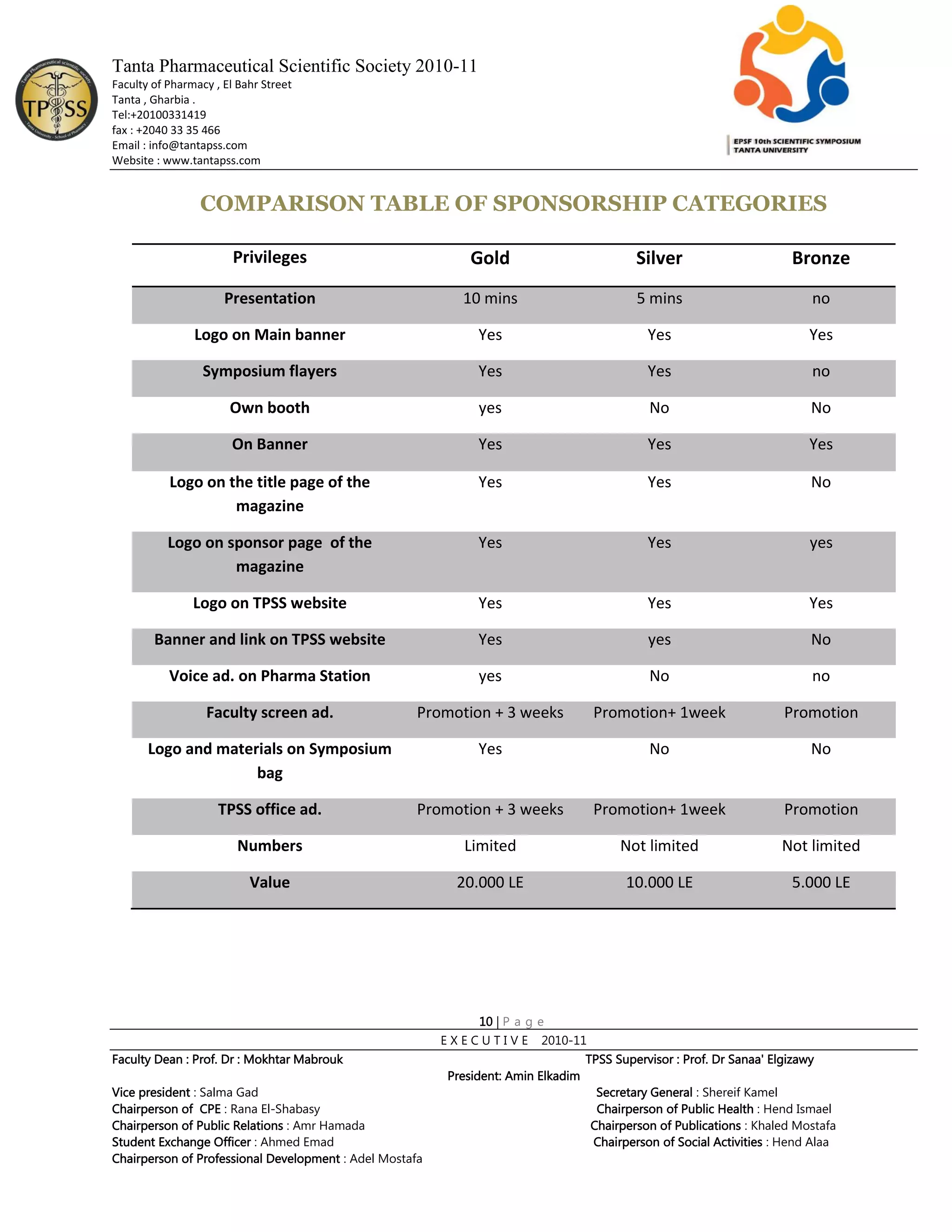 Epsf symposium | PDF