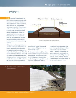 Eps geofoam applications & technical data | PDF