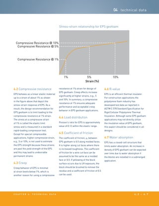 Eps geofoam applications & technical data | PDF