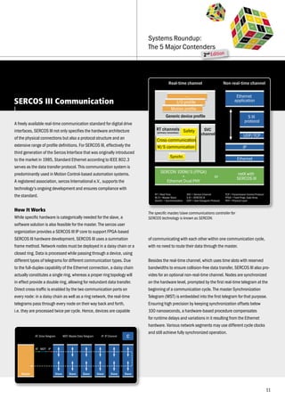 Industrial Ethernet Facts - The 5 major technologies | PDF