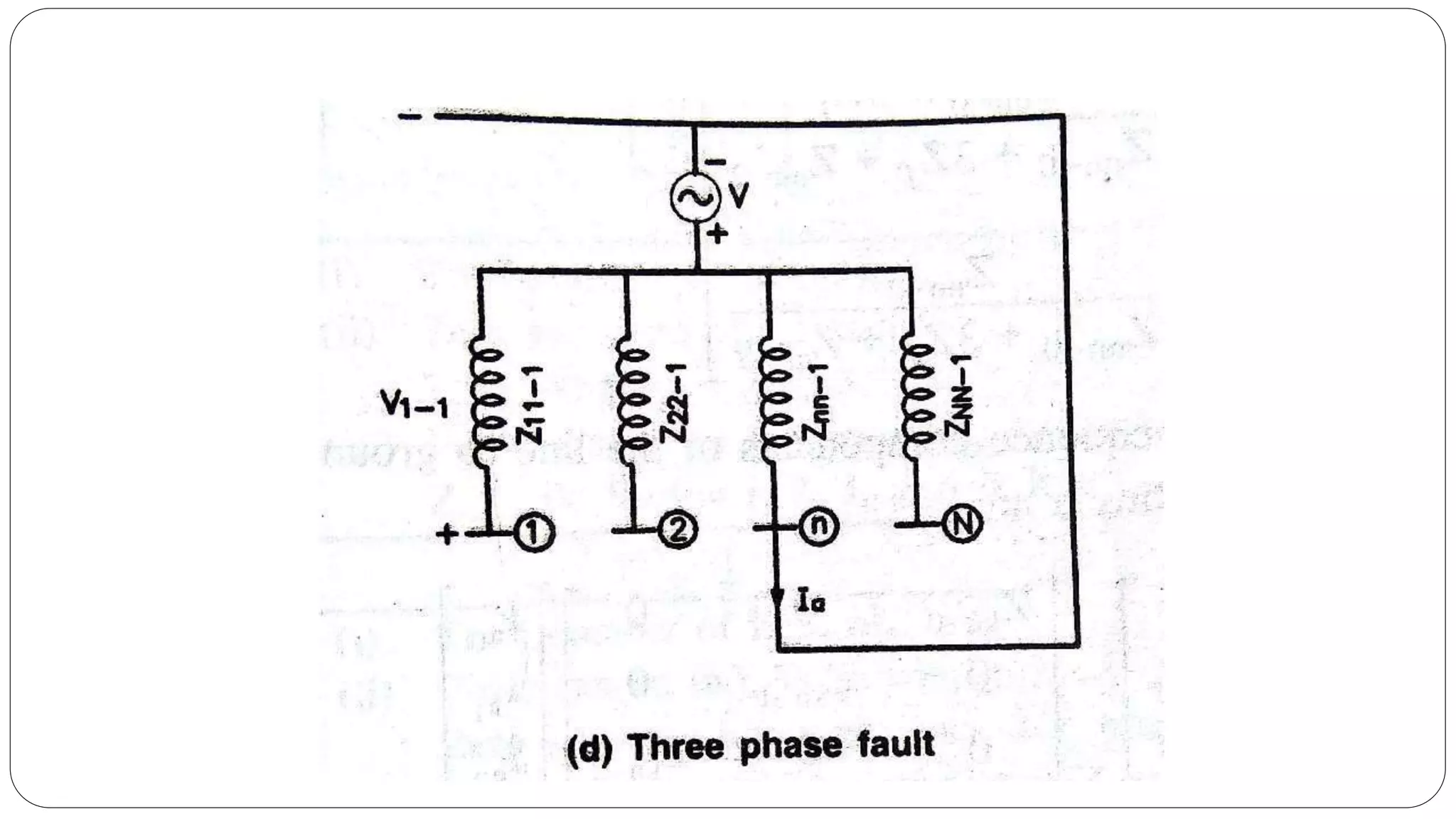 Analysis Of Unsymmetrical Faults Using The Bus Impedance Matrix Faults