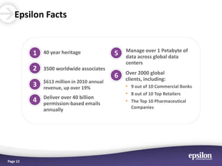 Epsilon Overview | PPTX
