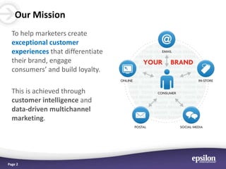 Epsilon Overview | PPTX