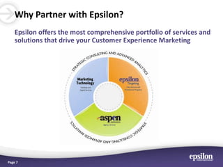 Epsilon Overview | PPTX
