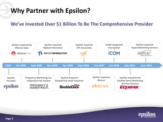Epsilon Overview | PPTX