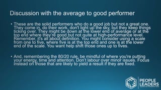 4 Types of Performance Conversations for Leaders and Managers | PPTX ...