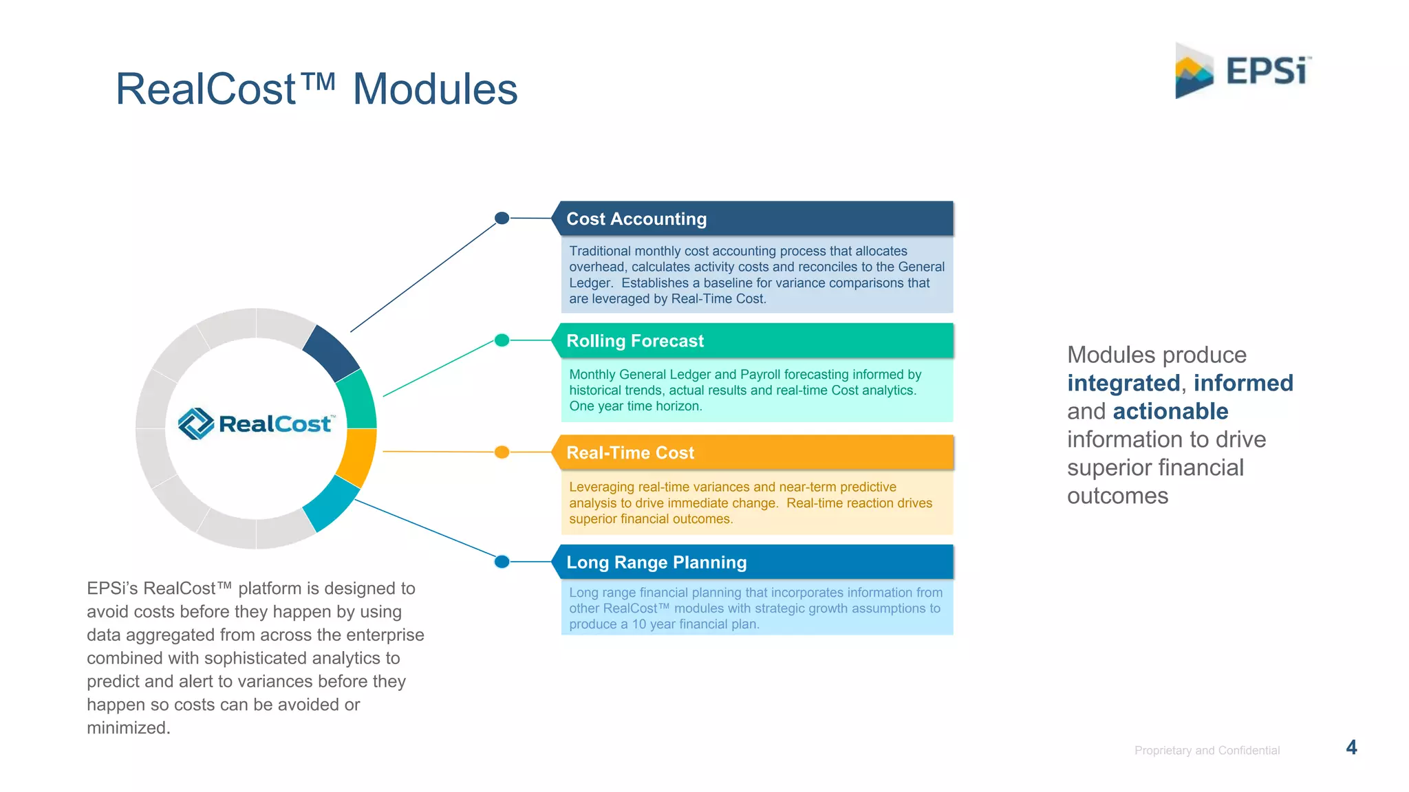 EPSi Overview & RealCost Platform Introduction | PDF