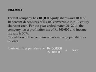 Earning Per Share | PPTX