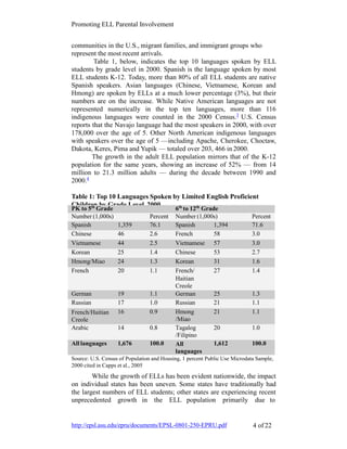 Epsl 0801-250-epru | PPTX