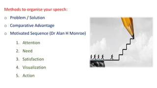 Effective Public Speaking Skills | PPTX