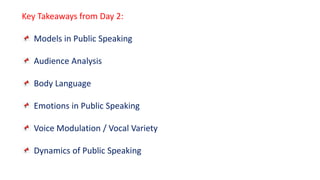 Effective Public Speaking Skills | PPTX