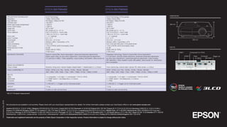 Epson Home Cinema | PDF | Home Entertainment Systems | Consumer Electronics