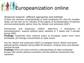 European public sphere online | PPT