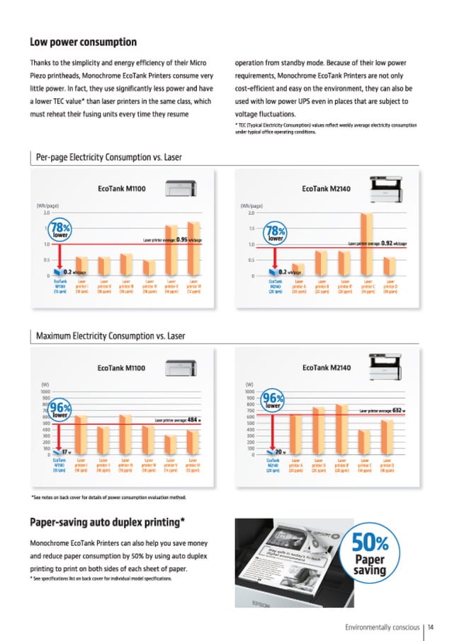EcoPowering Office Printing with Epson Monochrome EcoTank Printers | PDF