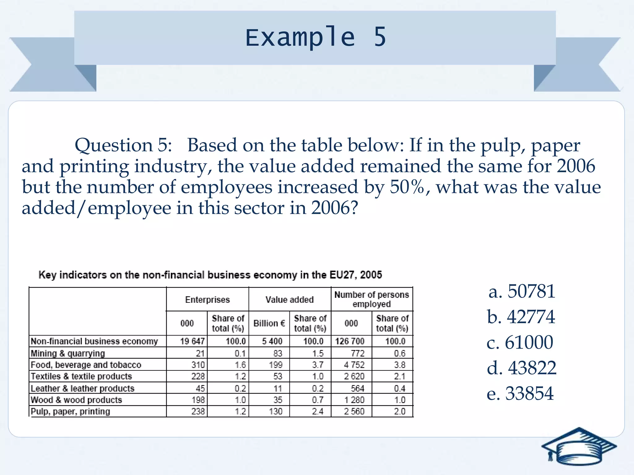 Epso numerical reasoning sample tests | PPTX