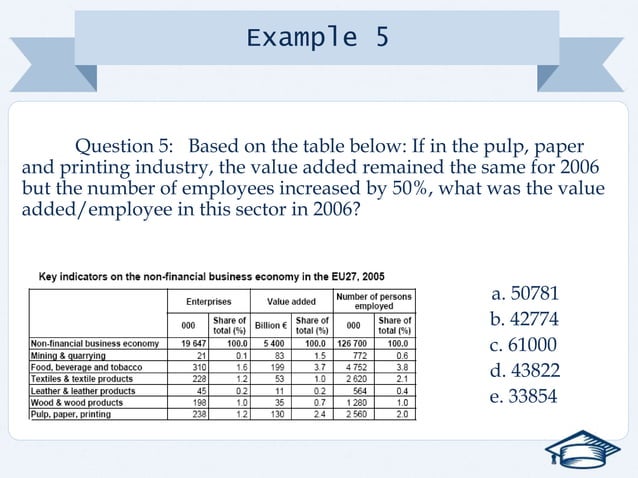 Epso numerical reasoning sample tests | PPT