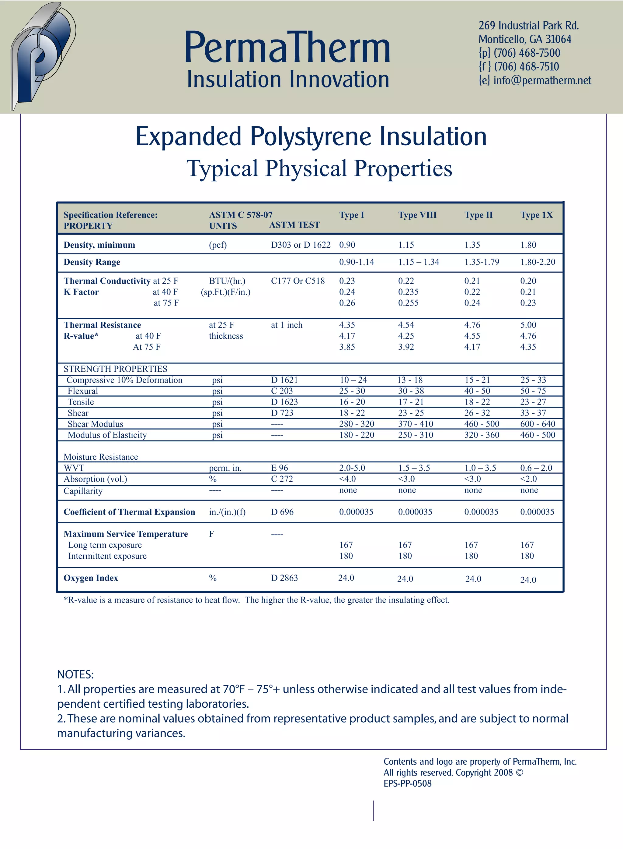 Permatherm Expanded Polystyrene Physical Properties | PDF