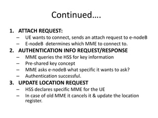 EPS presentation | PPTX | Computer Networking | Computing