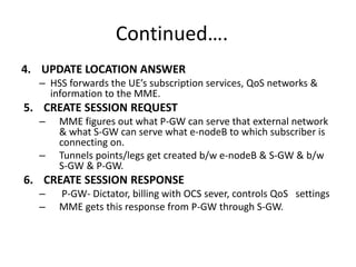 EPS presentation | PPTX | Computer Networking | Computing