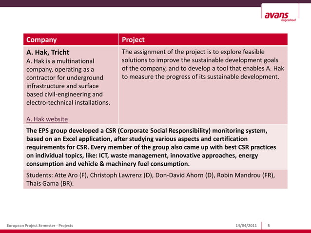 EPS projects | PPT