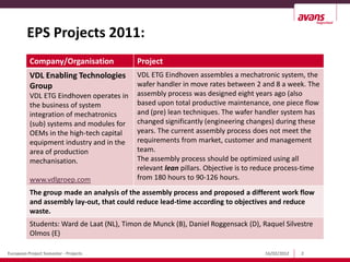 Eps projects 2011 2012 | PPT