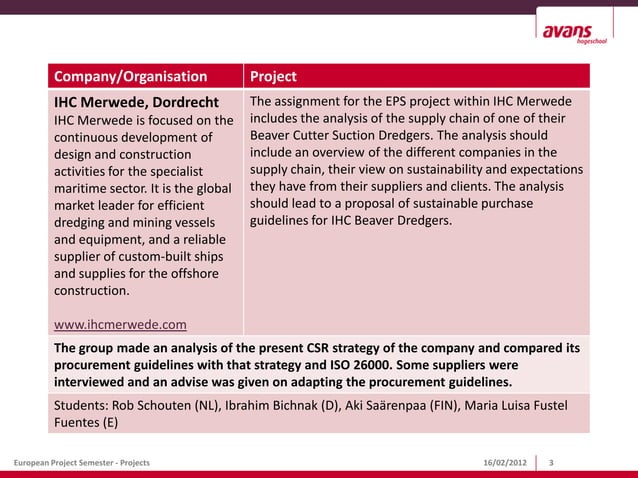 Eps projects 2011 2012 | PPTX