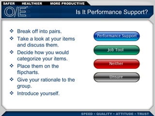 Electronic Performance Support Workshop | PPT | IT and Internet Support | Internet