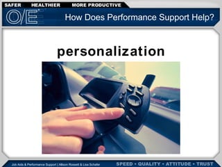 Fingertip Knowledge - Electronic Performance Support Systems | PPT | Free Download