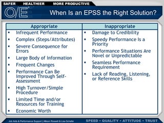 Fingertip Knowledge - Electronic Performance Support Systems | PPT | Free Download