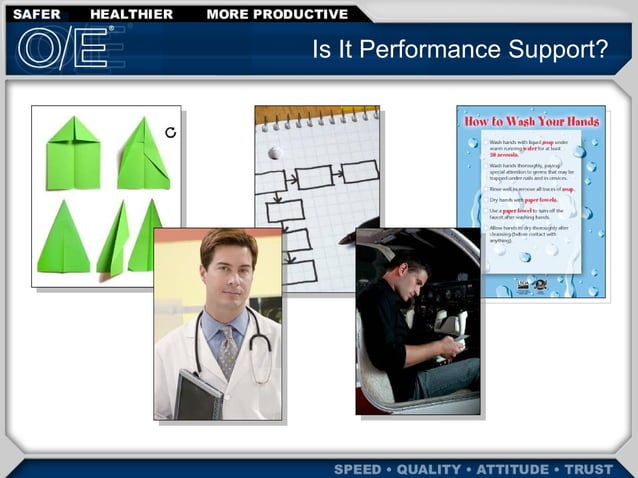Fingertip Knowledge - Electronic Performance Support Systems | PPT | IT and Internet Support ...