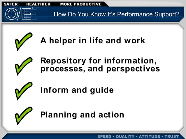 Fingertip Knowledge - Electronic Performance Support Systems | PPT | IT and Internet Support ...