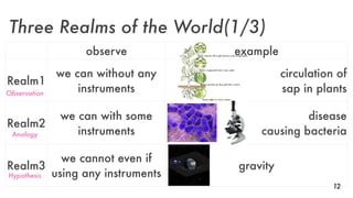 Eps scientific realism | PPT