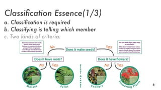 Eps scientific realism | PPT