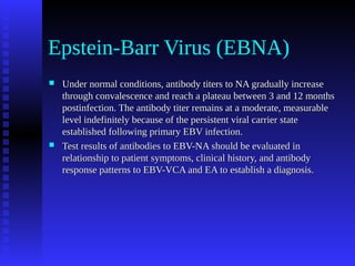 Epstein_Barr_Virius.ppt.pdf