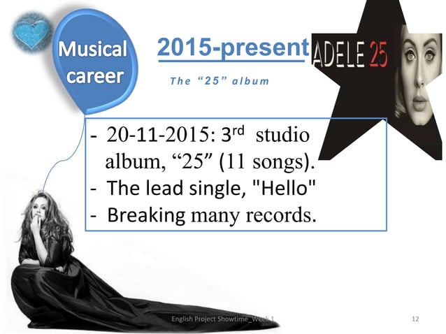 English Project Showtime _ My favourite Idol- Adele | PPT