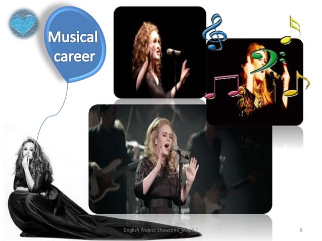 English Project Showtime _ My favourite Idol- Adele | PPT