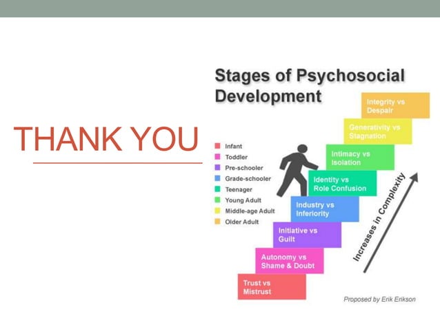 Social and Emotional Development | PPTX | Parenting Babies and Toddlers ...