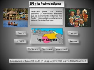 EPS y los Pueblos Indígenas | PPTX