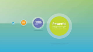 Epsys - An Overview | PPTX | Computing | Technology & Computing