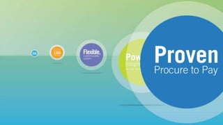 Epsys - An Overview | PPTX | Computing | Technology & Computing