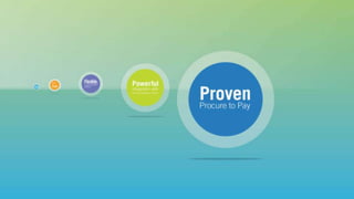 Epsys - An Overview | PPTX | Computing | Technology & Computing