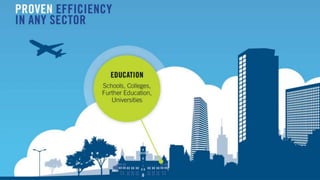 Epsys - An Overview | PPTX | Computing | Technology & Computing