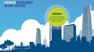 Epsys - An Overview | PPT