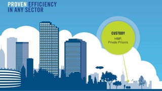 Epsys - An Overview | PPT