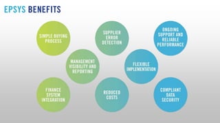 Epsys - An Overview | PPT