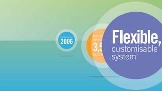 Epsys - An Overview | PPTX | Computing | Technology & Computing