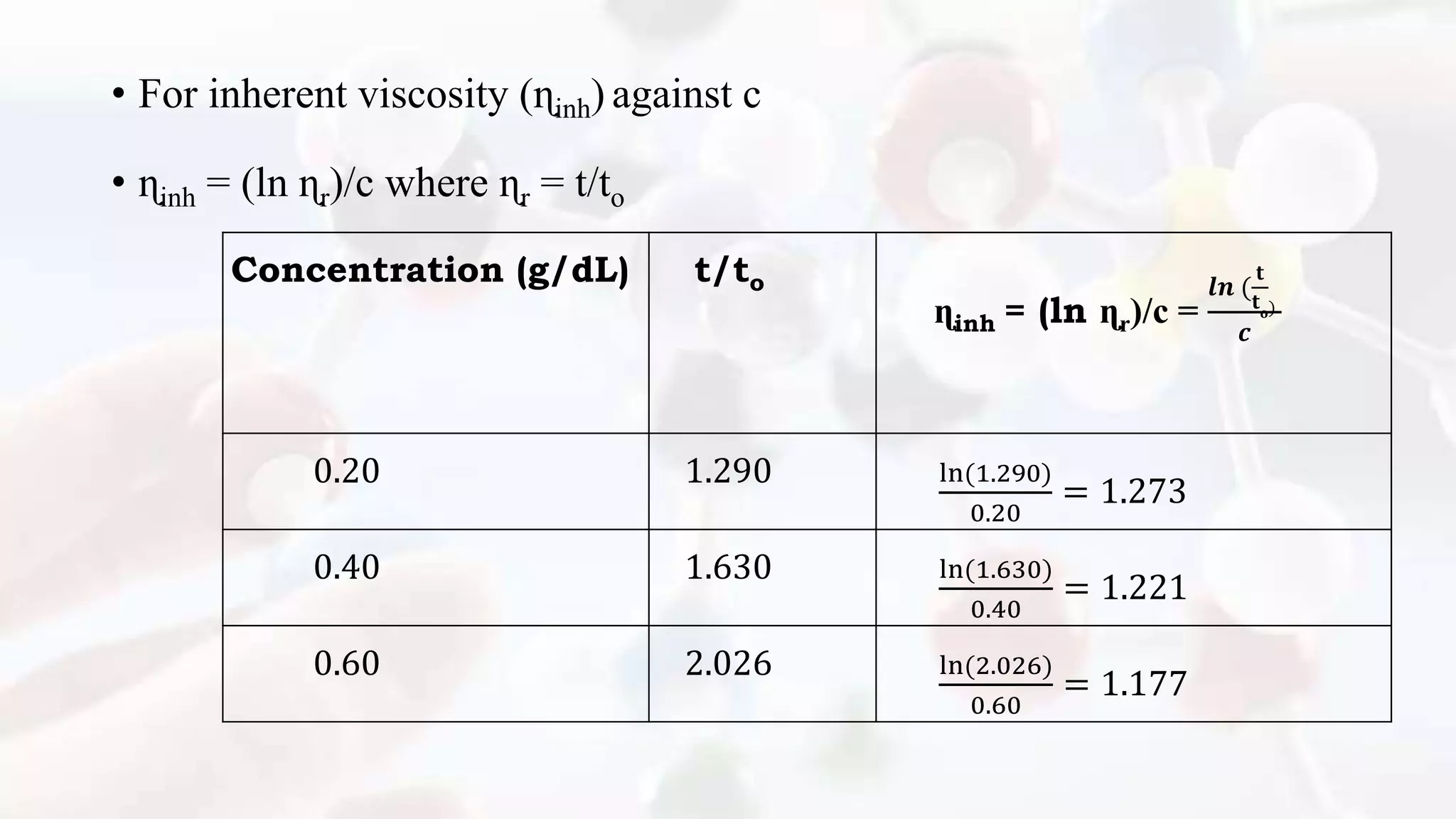 Ept 121 lecture viscosity average molecular weight | PPTX