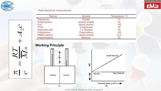 Ept 121 lecture membrane osmometry | PPTX