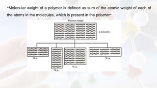 Ept 121 lecture membrane osmometry | PPTX